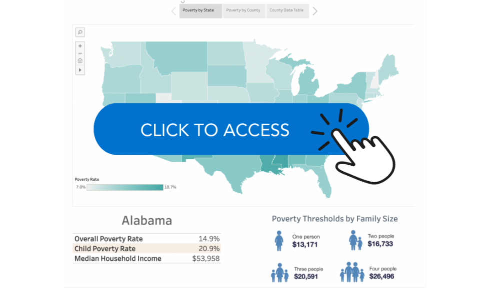 Barriers to Prosperity Data Resources - Alabama Possible